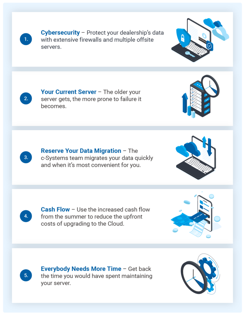 Top 10 Reasons You Shouldn't Wait to Move to Infinity Cloud - Blog ...